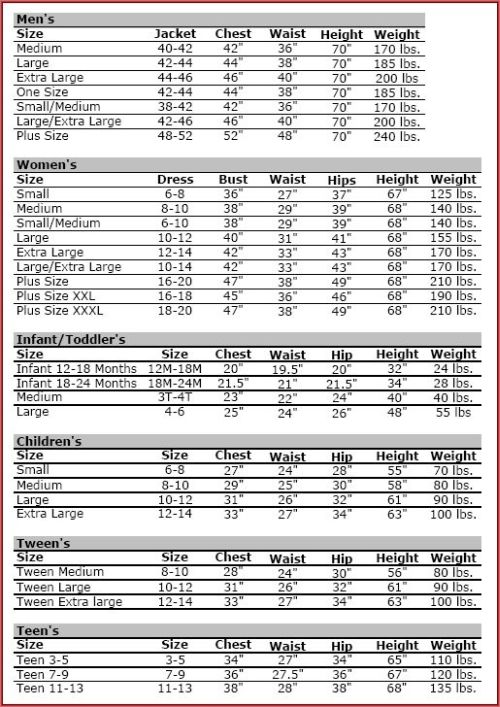 Sizing Chart CVI510